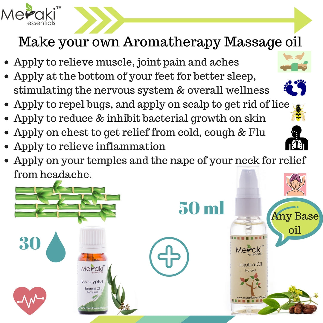 Steam Inhalation Combo - Eucalyptus Essential Oil (Net Qty: 10 ml), Pe ...